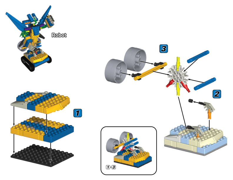 Combo Models Archives | Knex.Parts